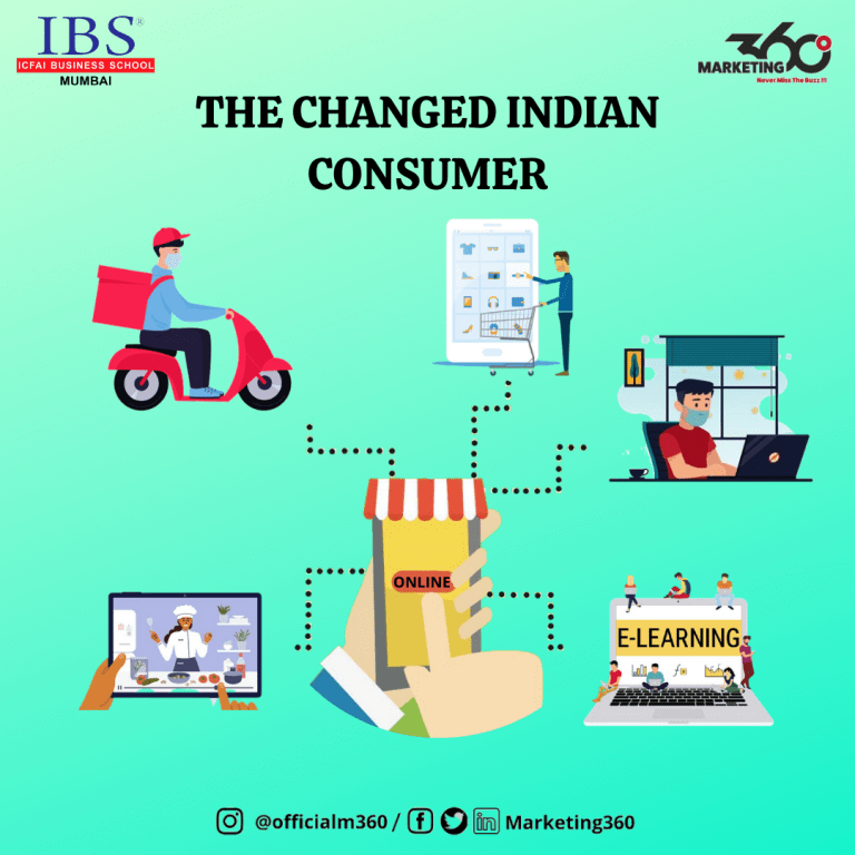 THE CHANGED INDIAN CONSUMER