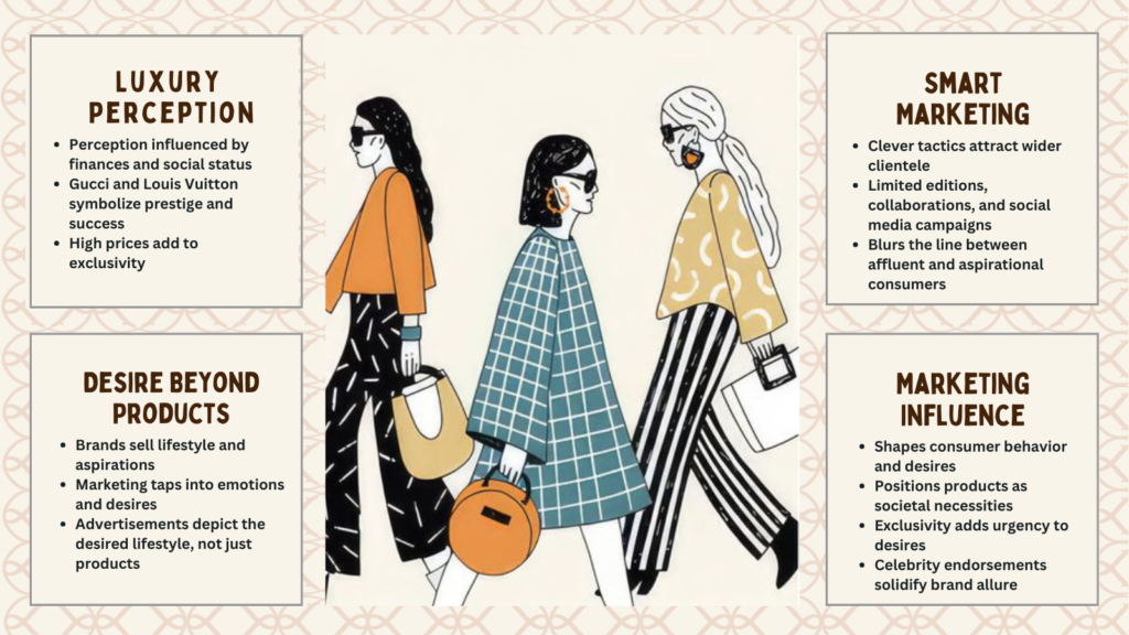 Decoding Glamour: Gucci, Louis Vuitton, and the Art of Aspirational ...