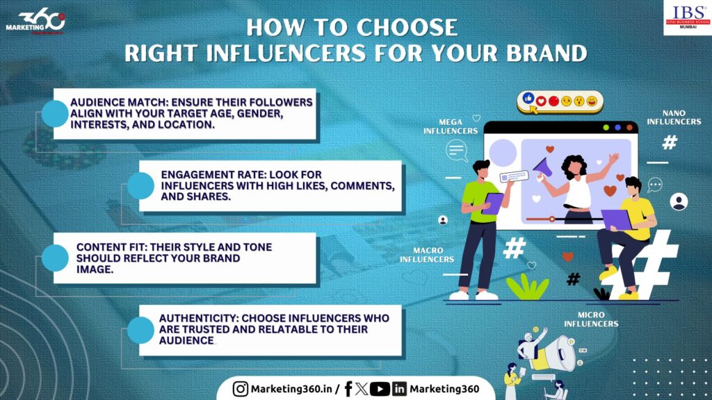 How to Choose the Right Influencers for Your Brand