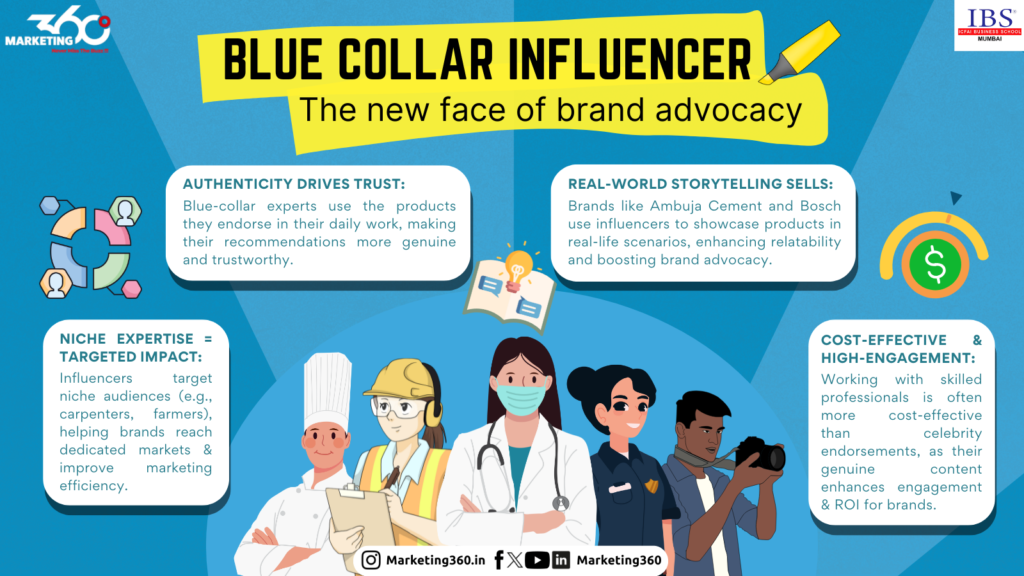Blue Collar Influencers: The New Face of Brand Advocacy